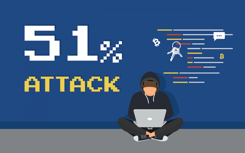 Tahukah Kamu, Apa Itu 51% Attack? - Portal Kediri